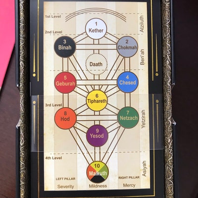Kabbalistic Tarot Deck, Divination Cards, Unique Illustrated Occult ...