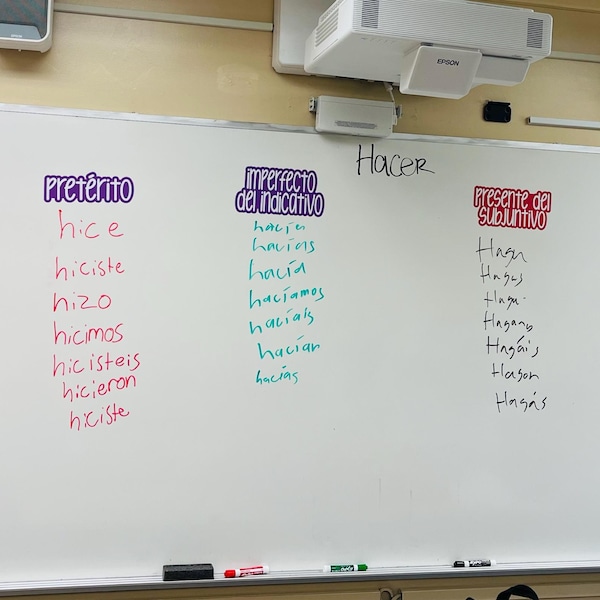 Magnets for Classroom Visual Aid Cards You Will Need School Supplies ...