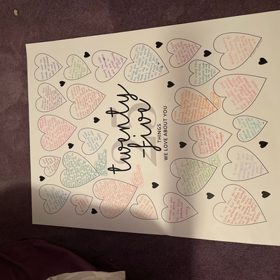 25 Things We Love About You Printable Signature Sign in Board, 25th ...