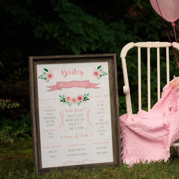 First Birthday Chalkboard Sign, Girls Chalkboard First Birthday Sign ...