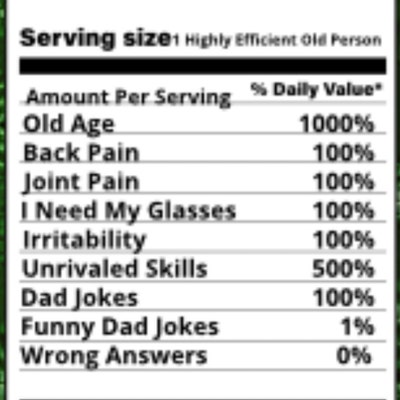 Nutrition Facts Template Svg, Clipart Nutritional Calories and ...