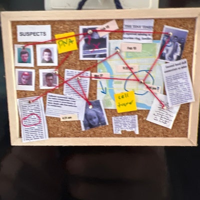 Miniature Evidence Board 1:12 Scale - Etsy
