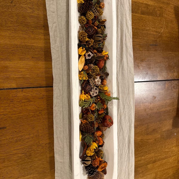 Sparkling Gold Potpourri Bowl Filler. Holiday Classic 15 Small Glitter ...