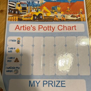 Floor Pets, Floor Mop Cat, Teddy, Frog and Turtle. Steampunk Floor Mop ...