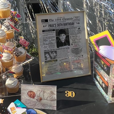 40th Birthday PRINTABLE Candy Poster Birthday Candy Sign 40th Birthday ...