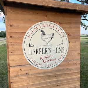 Farm Fresh Eggs Sign Custom Chicken Sign Custom Farm Sign - Etsy