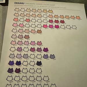 343 Ohuhu Honolulu Swatch Chart - Chromatic Color Order - Etsy