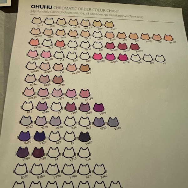 343 Ohuhu Honolulu Swatch Chart - Chromatic Color Order - Etsy
