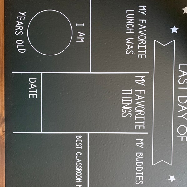 First Day of School Chalkboard Personalized Framed Double Sided First ...