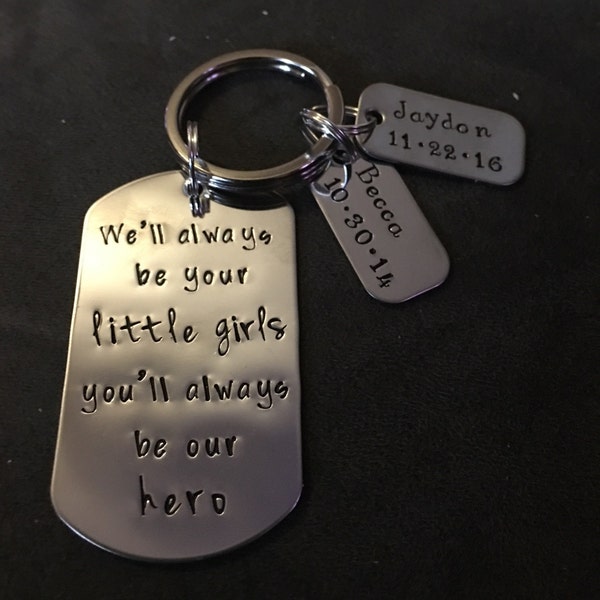 Personalised Dad Keyring Keychain - Personalized Daddy Daughter ...