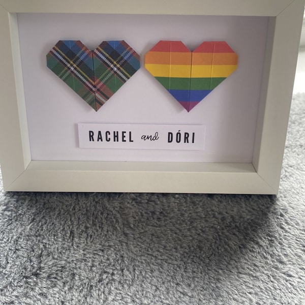 LGBTQ Birthday Card, LGBT Birthday Card, Gay Birthday Card, Lesbian ...