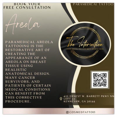 Microneedling Training Flyer Template Micro Needling Classes Flyers ...