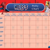 Barney Potty Chart Potty Training Chart Potty Reward Chart Potty ...