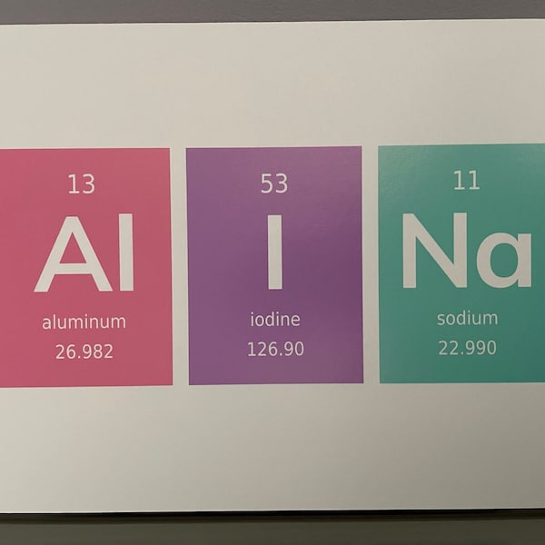 Custom Name Sign, Periodic Table of Elements, Personalized Gifts ...