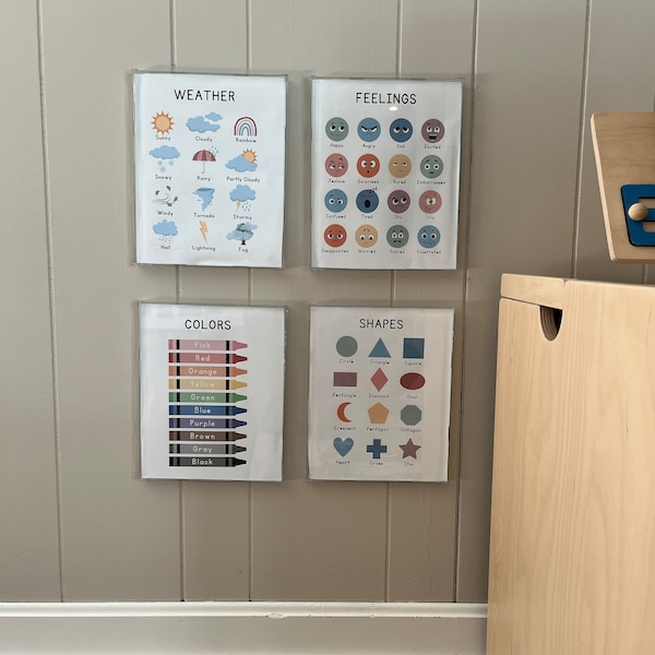 Educational Posters, 12 Homeschool Prints, Montessori Classroom Decor ...