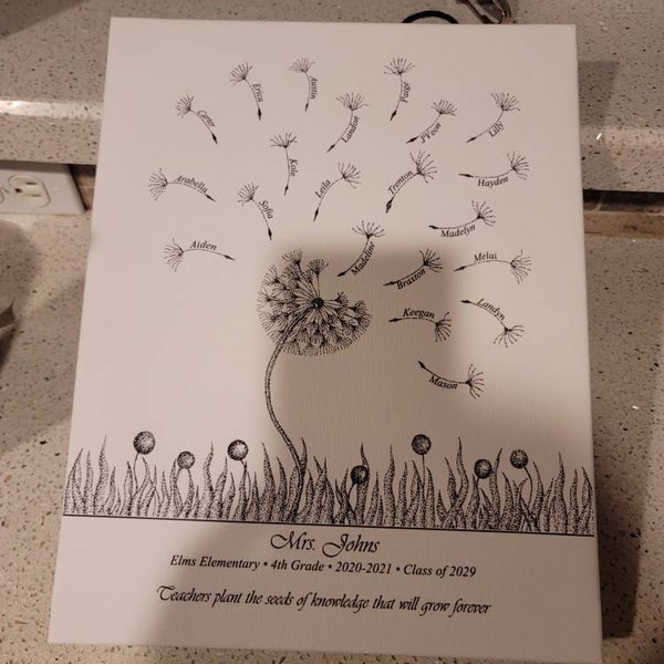 Stippled Full Moon Painting Digital Print. Lunar Phases Gray Printable ...