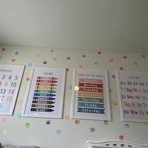 Set of 6 Educational Wall Art, Classroom Posters, Homeschool Printables ...