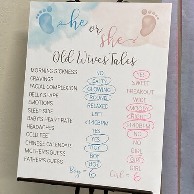 Printable Footprint Gender Reveal Welcome Sign, Blue and Pink ...