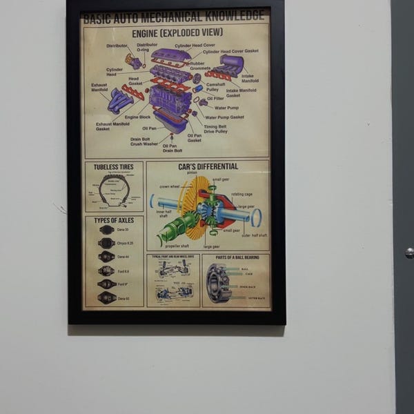 Godzilla Starry Night Art Print, Godzilla King of Monsters, Godzilla ...