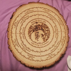 Wood Family Tree Chart Personalized Mothers Day Gift Celtic | Etsy