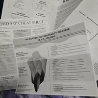 ADHD and Relationships Cheat Sheet; Key Concepts Taught by Dr. Ari ...