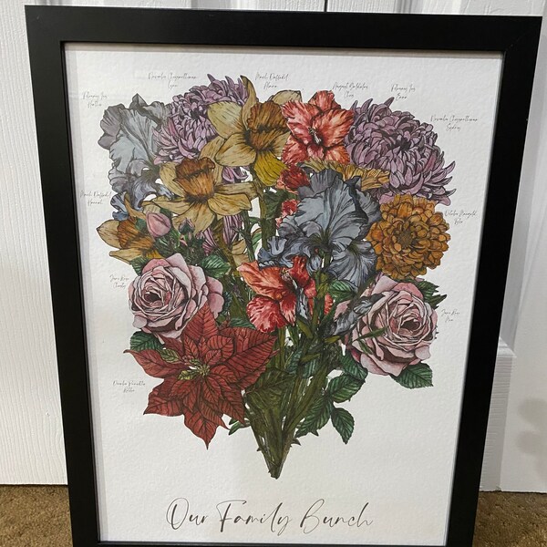 Personalised November Birth Flower Print / Birth Flower Hand Drawn ...