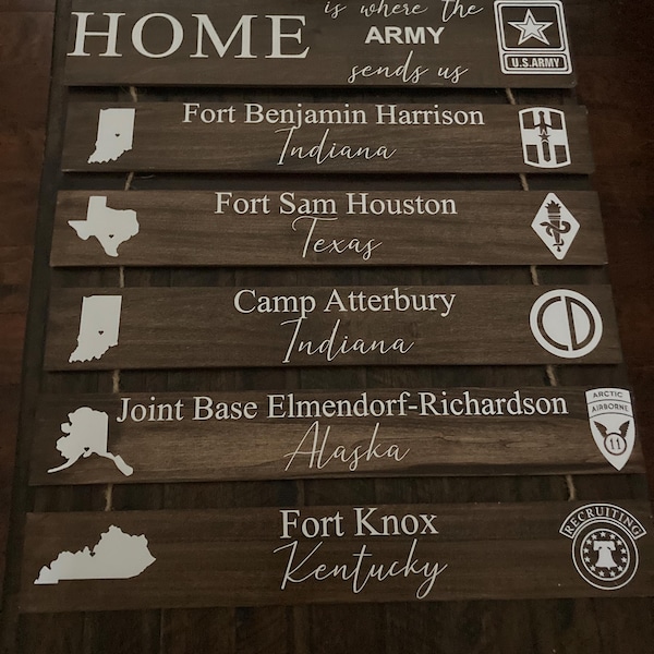 Home is Where the Army Sends Us Sign - Etsy