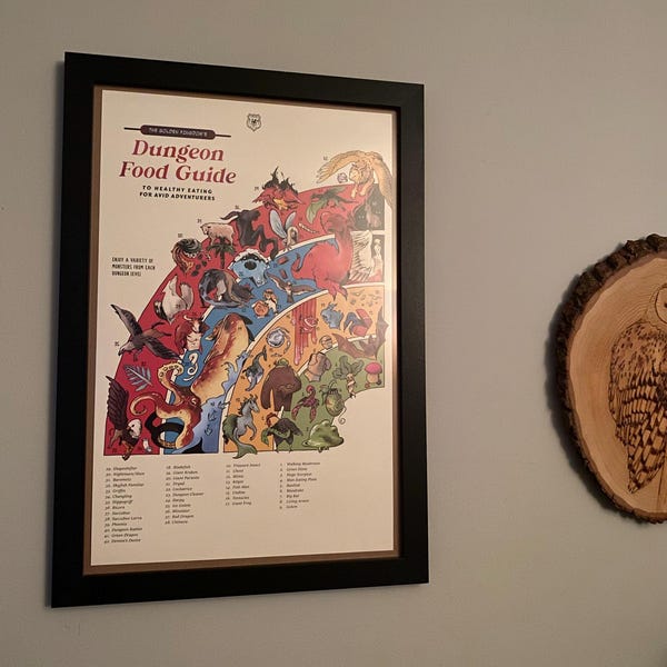 Large Dunmeshi Food Guide Poster Print 11" X 17" - Etsy