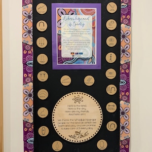 Aboriginal Affirmation Cards | Teacher & Educator Edition | Aboriginal ...