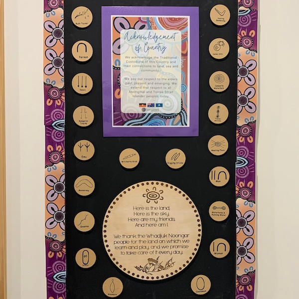 Indigenous Classroom Decor Educator Posters Affirmation Posters ...