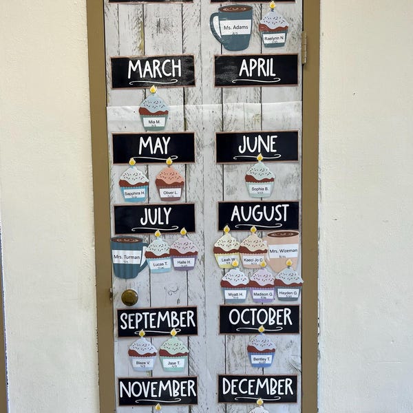 Nurse Appreciation Bulletin Board Kit, Bulletin Board Border, Editable ...