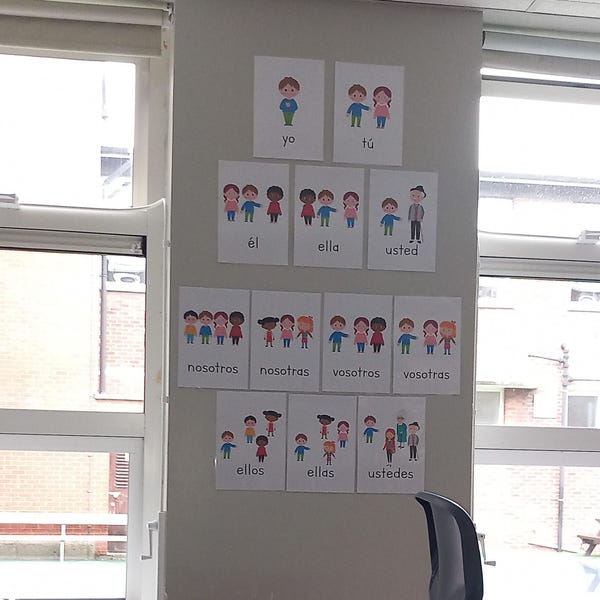 Spanish Pronouns Posters, 13 Printable Charts, Home and Spanish ...