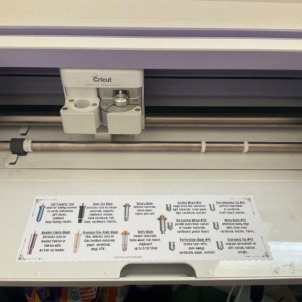 Sticker Cheat Sheet for Cricut Tools and Blades, Beginners Guide Lid ...