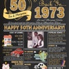 1973 Class Reunion NEWSPAPER Poster 50th Class Reunion - Etsy Canada