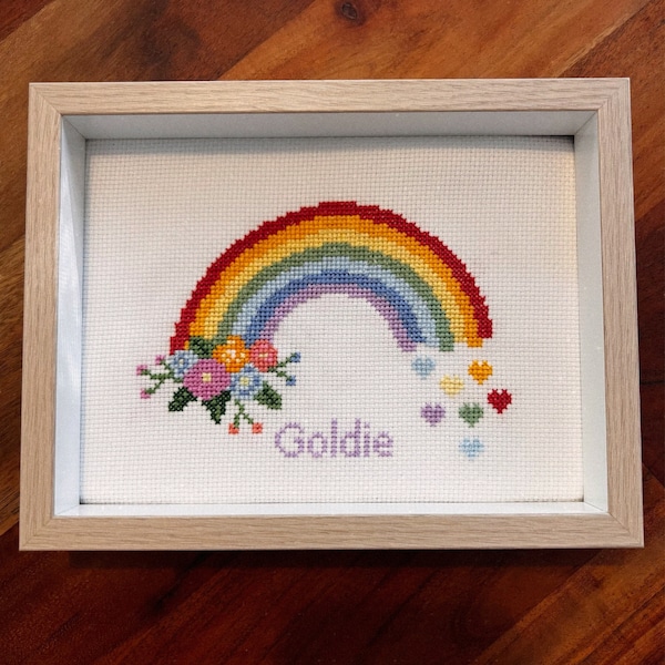 Baby Alphabet Cross Stitch Pattern Letters Baby Girl Nursery Easy Small ...