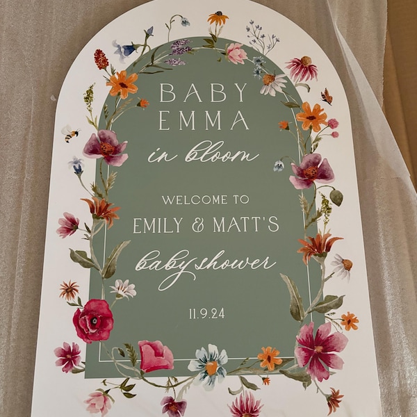 In Loving Memory Welcome Sign, Celebration of Life Sign With Photo ...