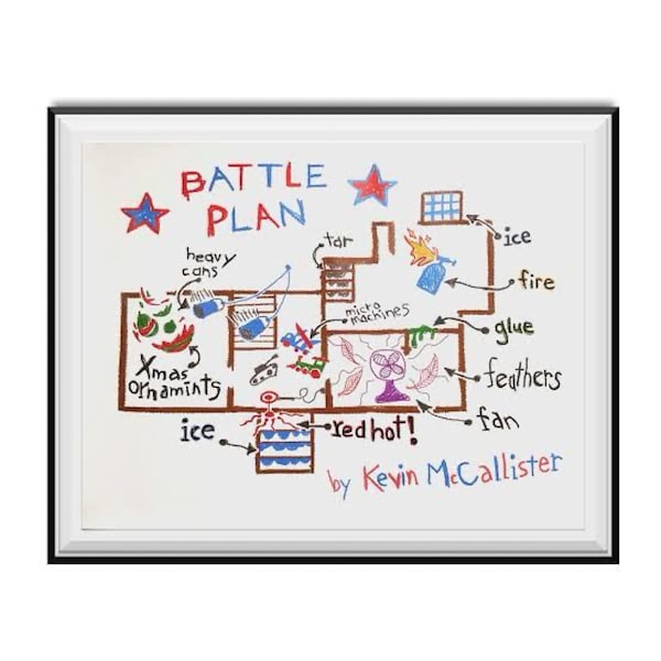 Home Alone Battle Plan W/ Landscape View Svg, Ai, Dxf, Emf, Png, Pdf ...