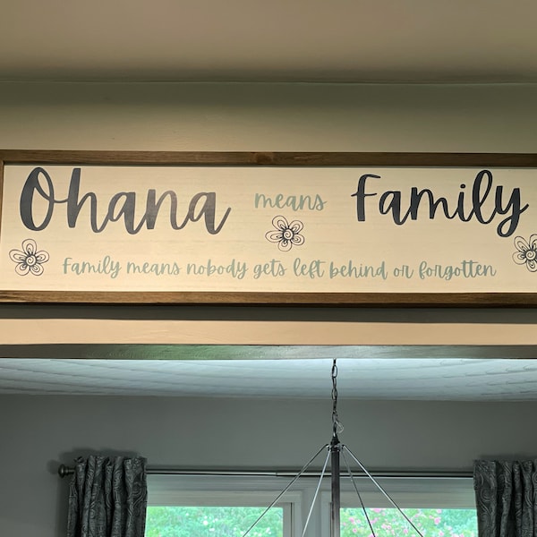 Ohana Means Family / SVG, PNG, JPG File/ Instant Digital Download - Etsy