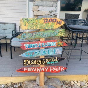 Set of 10 Custom Directional Tiki Sign Decor.goes Great as | Etsy