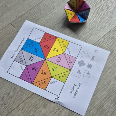 Multiplication Table, Paper Fortune Teller Activity Game, Cootie ...