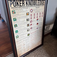 Homesteading Knowledge Vintage Poster, Knowledge Poster, Homesteading ...