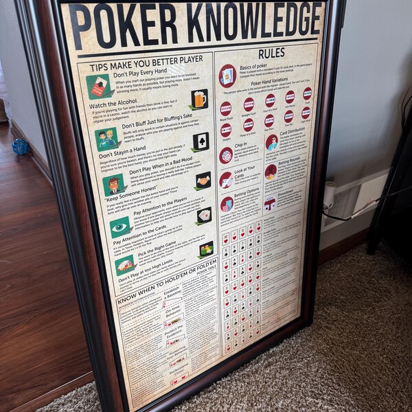 Craft Beer Knowledge Poster, Types of Beer Chart Wallart, Beer Expert ...
