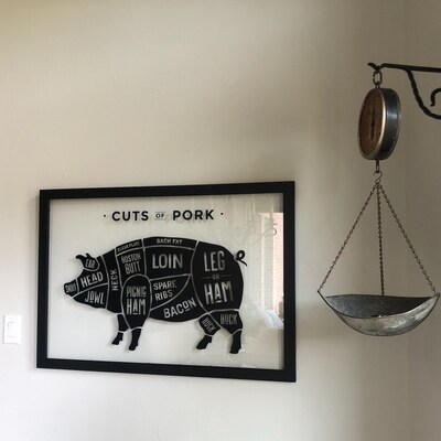 Butchers Cuts of Pork, Pig, Meat, Joints, Vinyl Wall Sticker Decal Art ...
