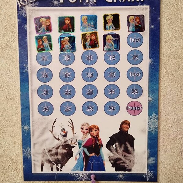 Printed Lord of the Rings Potatoes Art Print || Samwise Gamgee ...