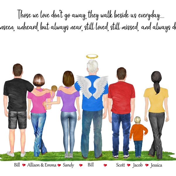Custom Memorial Print, Custom Family Memorial Print, Sympathy Gift ...