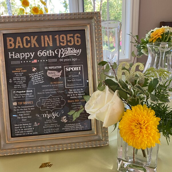 Customized Birthday Seating Chart Sign 40th Birthday Seating Chart 16th ...