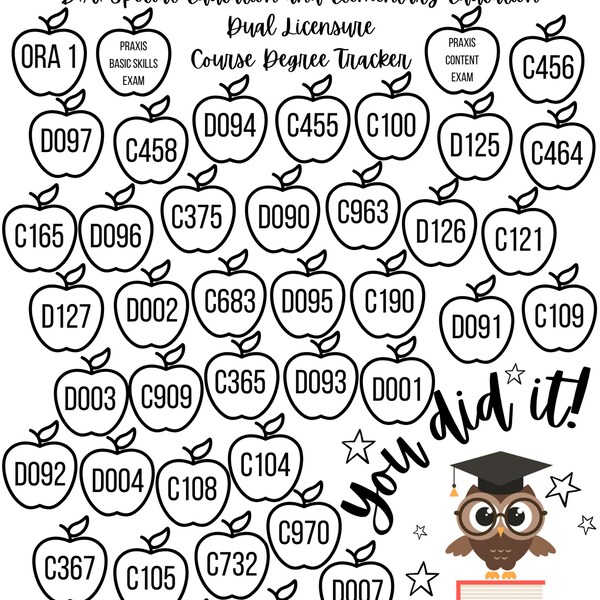 WGU MS Curriculum Degree Tracker Degree Roadmap WGU Course Tracker Wgu ...
