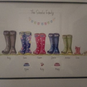 The ®original Welly Boot Family Tree Personalised Family Print , Welly ...