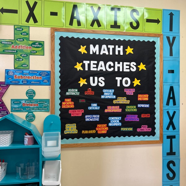 3D Printable Bulletin Board Letters - Classroom Decor - Bulletin Board ...