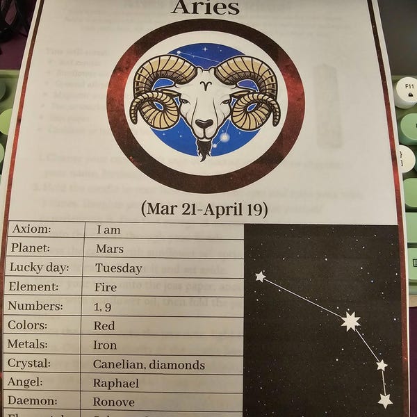 How to Work With Apollo: DIY Altar Guide | Hellenic Altar Guide ...